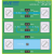 AAL024-10E-EVB01: 1.5 mT DFN6 GMR Magnetometor Eval Board for sale