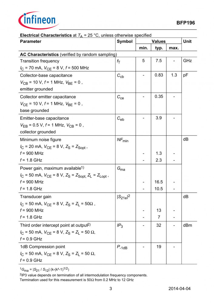 BFP196 technical document page 3