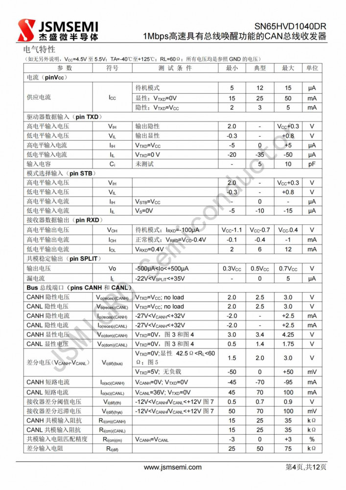 SN65HVD1040DR-JSM datasheet page 4