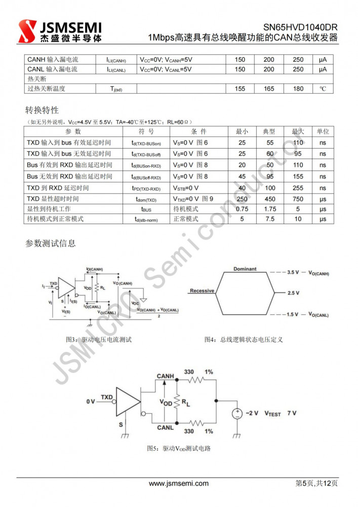 SN65HVD1040DR-JSM datasheet page 5