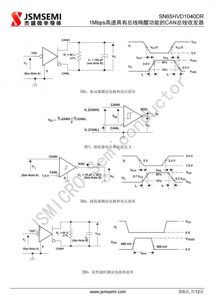 SN65HVD1040DR-JSM datasheet page 6