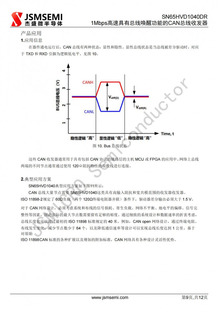 SN65HVD1040DR-JSM datasheet page 9