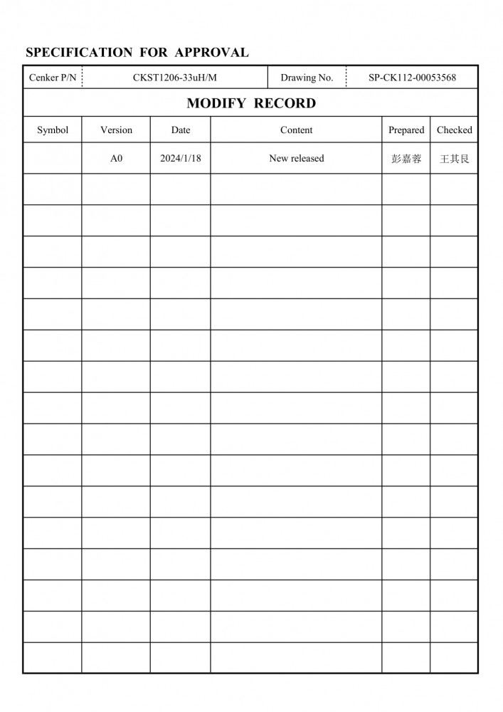 CKST1206-33uH/M specification page 2