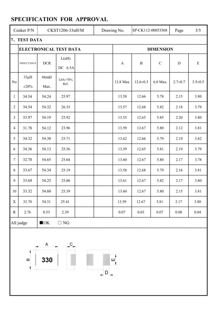 CKST1206-33uH/M specification page 5