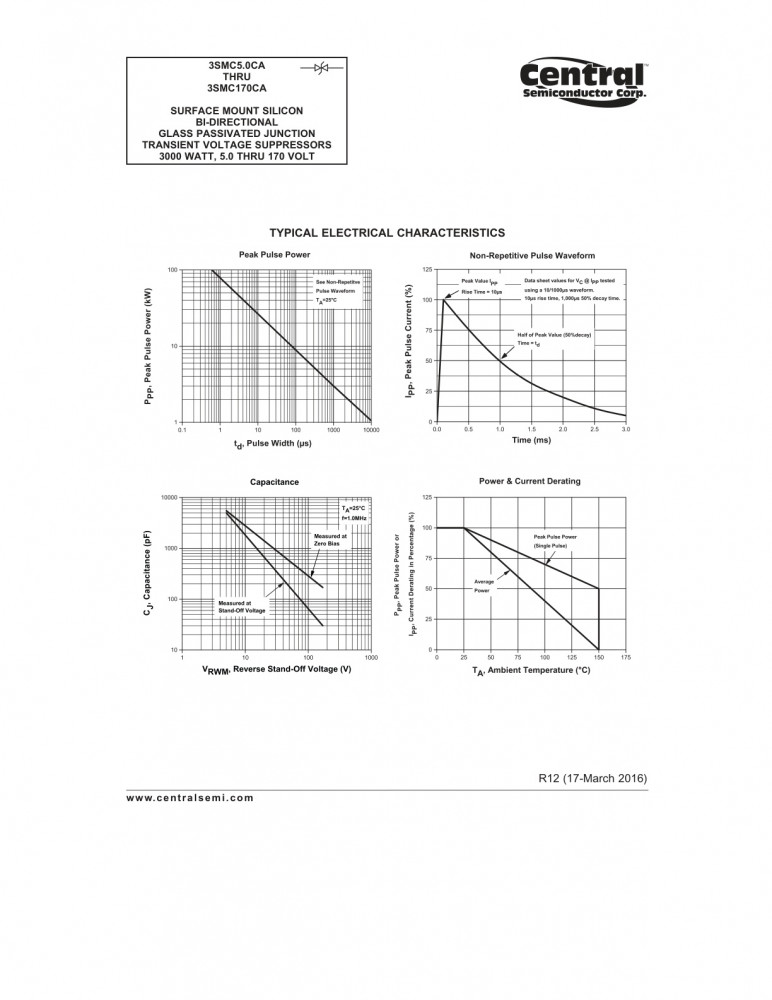 Central 3SMC series datasheet page 3