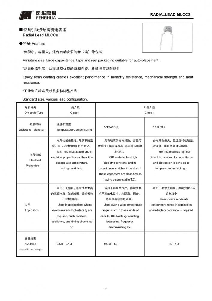 FH radial lead MLCC datasheet page 1