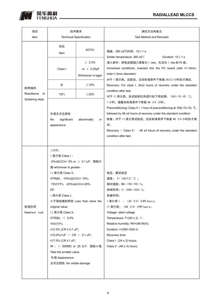 FH radial lead MLCC datasheet page 7