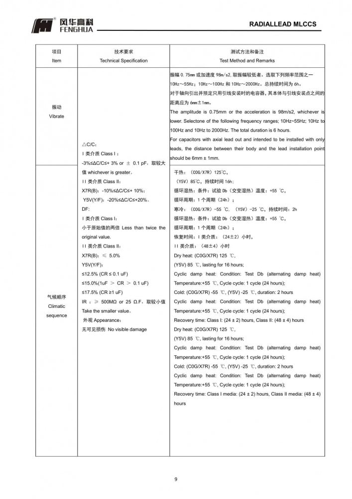 FH radial lead MLCC datasheet page 8