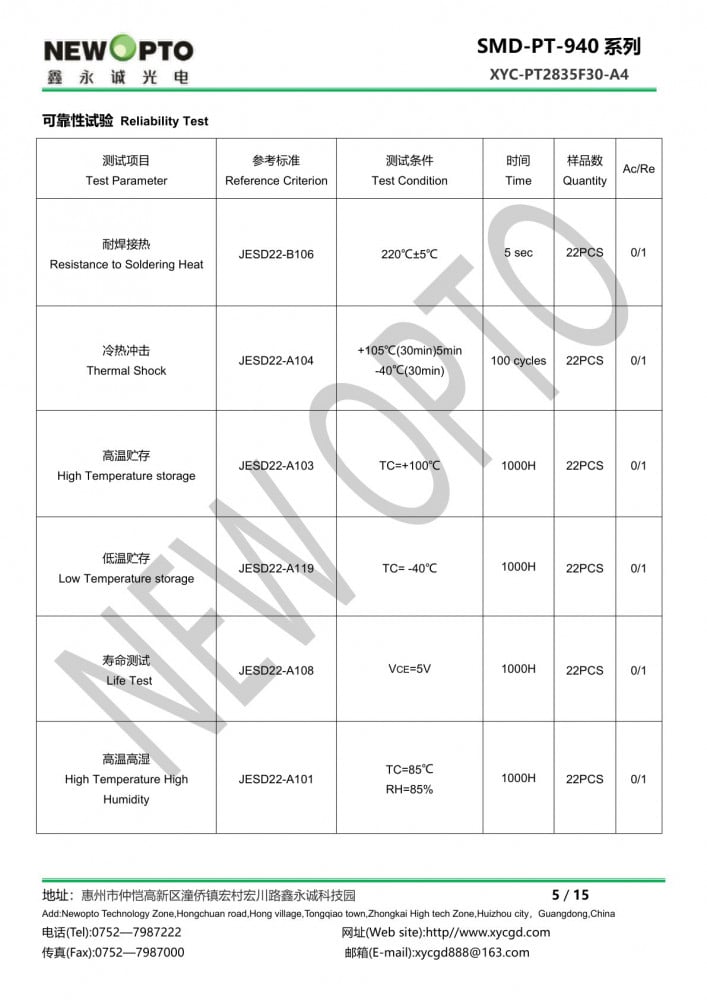 XYC-PT2835F30-A4 datasheet page 5