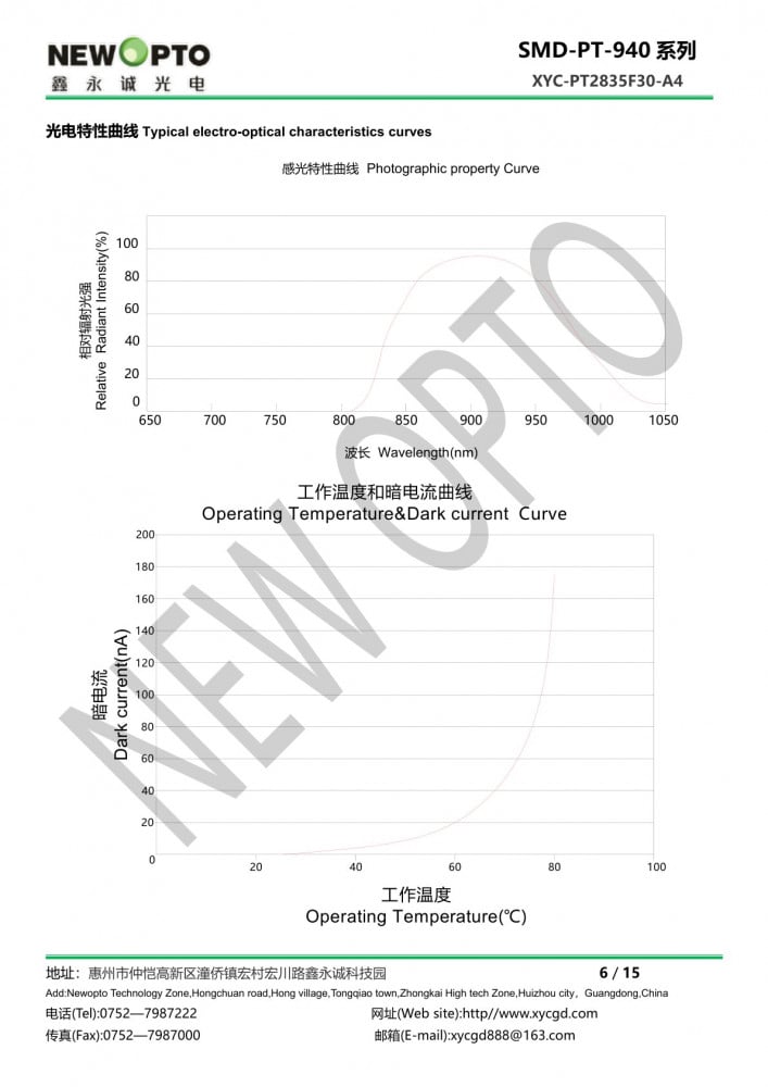 XYC-PT2835F30-A4 datasheet page 6