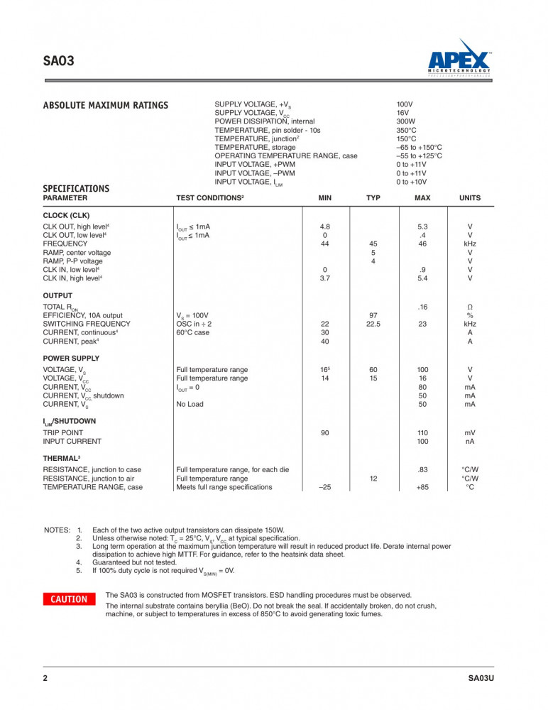 APEX SA03 datasheet page 2