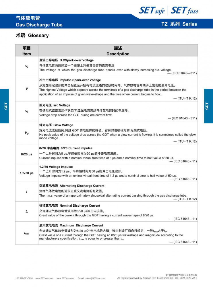 TZ601A-SMD datasheet page 2