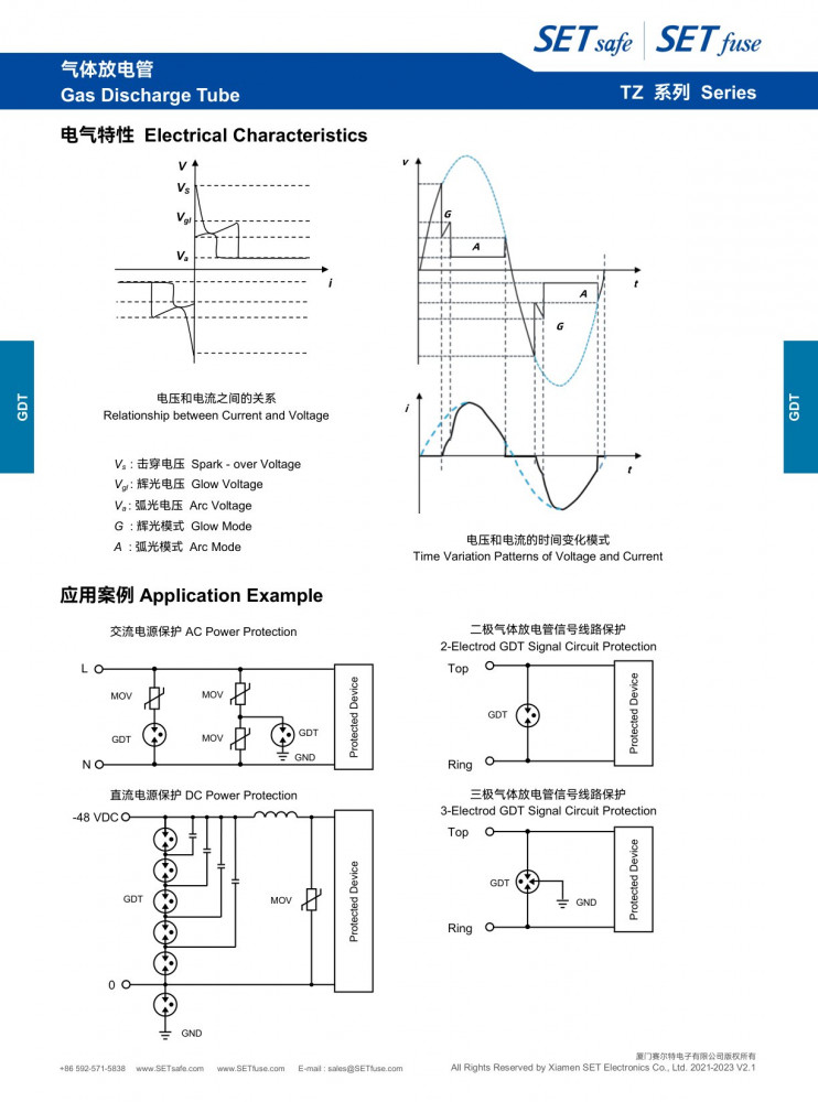 TZ601A-SMD datasheet page 5