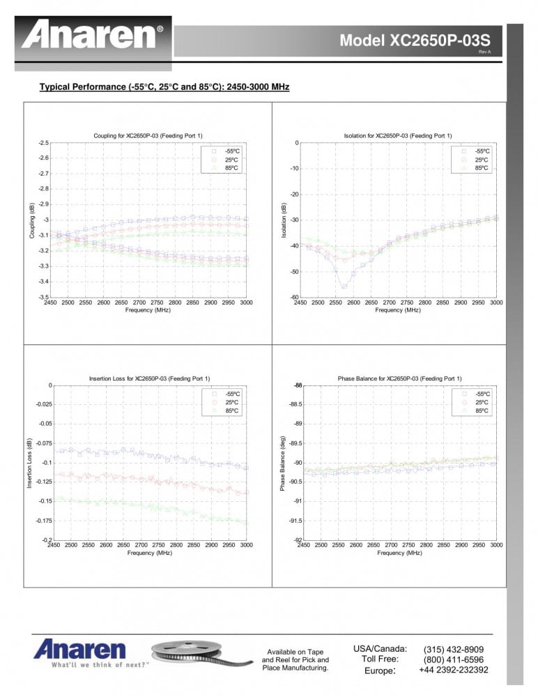 XC2650P-03S datasheet page 5