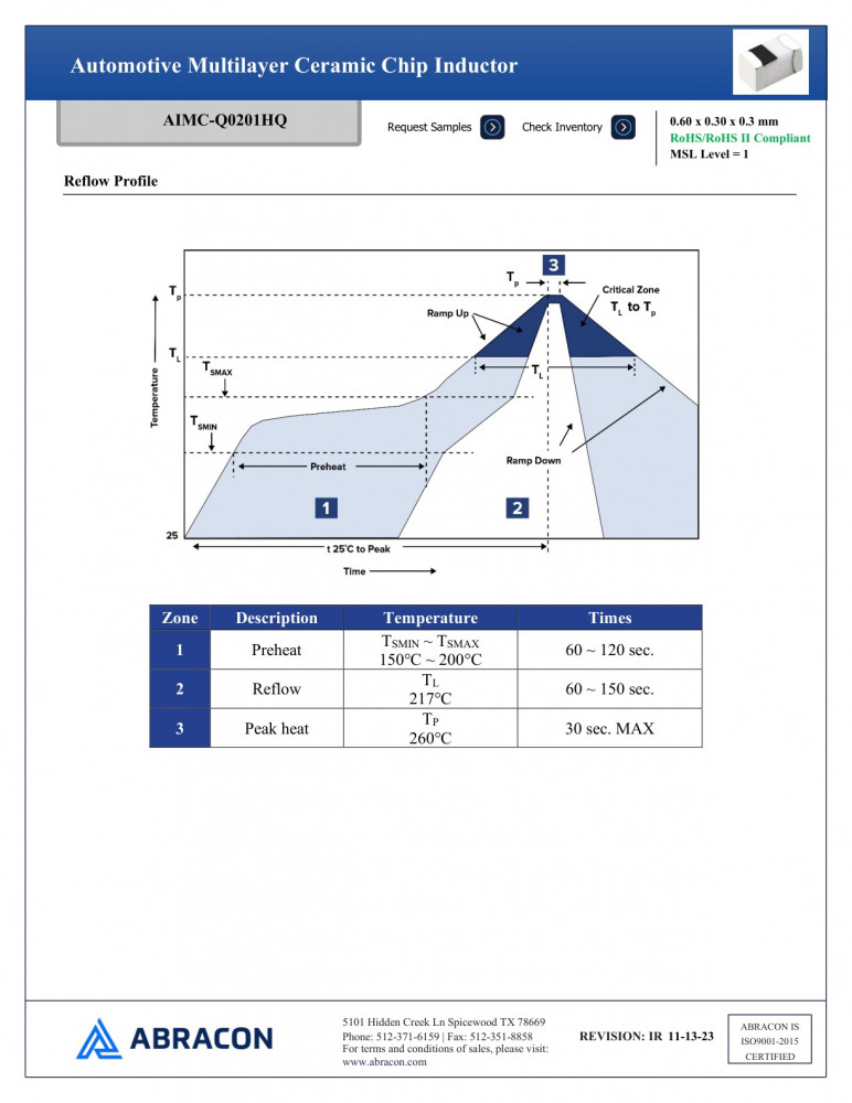 AIMC-Q0201HQ product document page 4