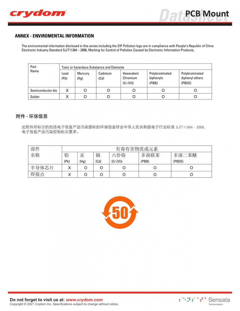 CXE380D5 technical document page 5