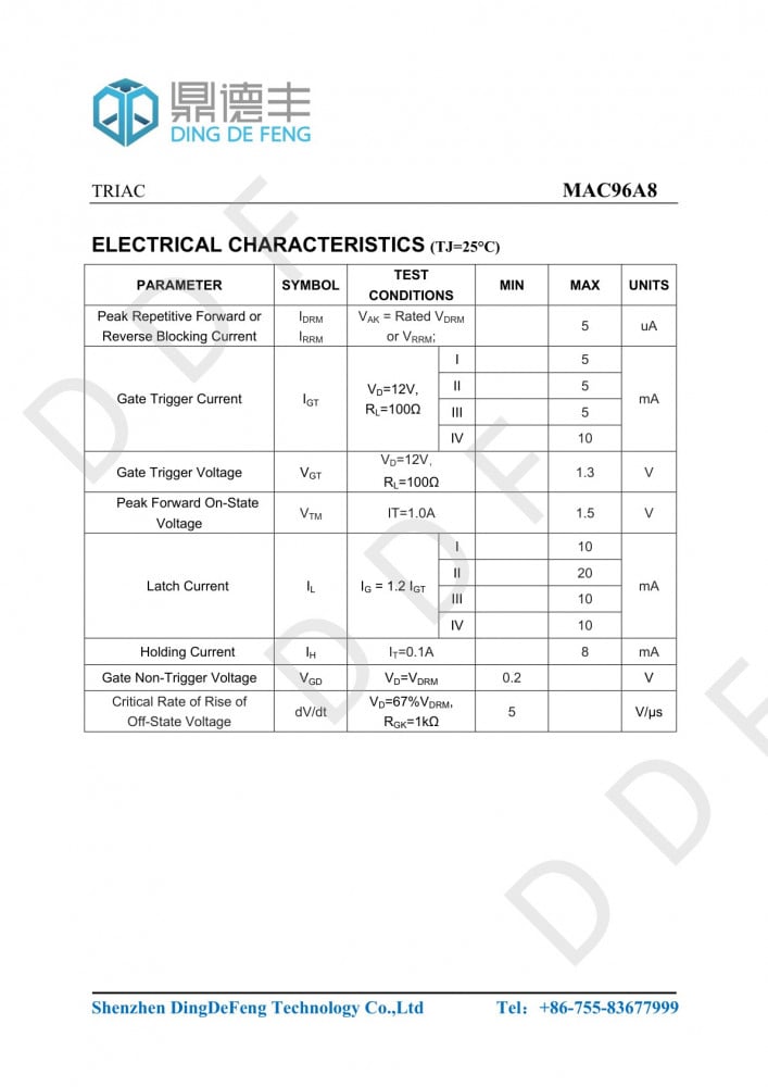 MAC97A8-TO-92 datasheet page 2