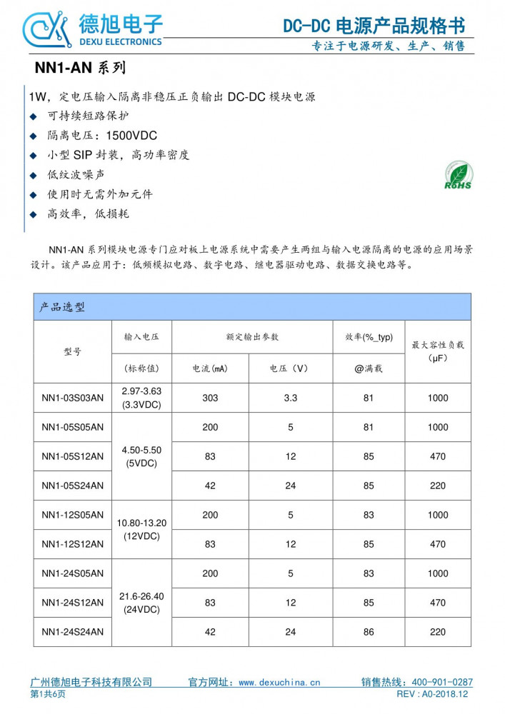 NN1-12S12AN datasheet page 1