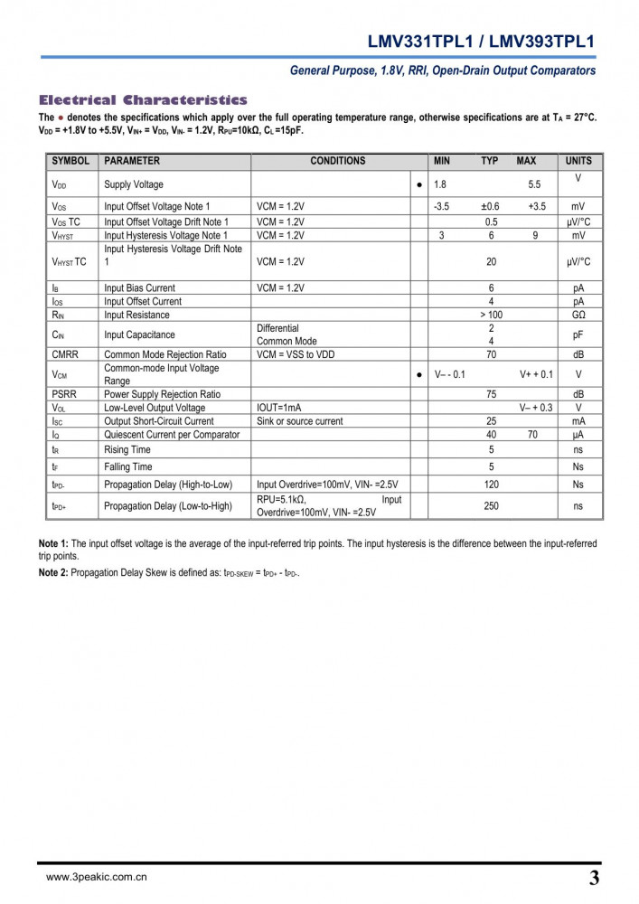 LMV393TP-VR datasheet page 3