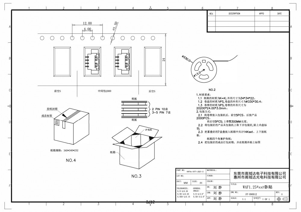 WAFP3-T1T1-2021-D document page 3