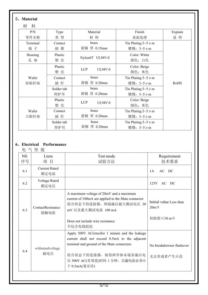WAFP3-T1T1-2021-D document page 5