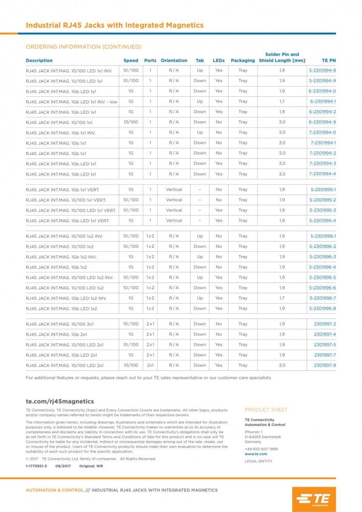 TE Connectivity industrial RJ45 magnetics product sheet page 3