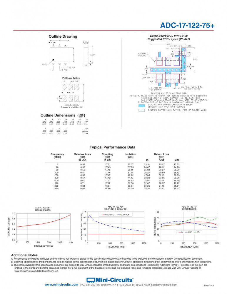 ADC-17-122-75+ datasheet page 3