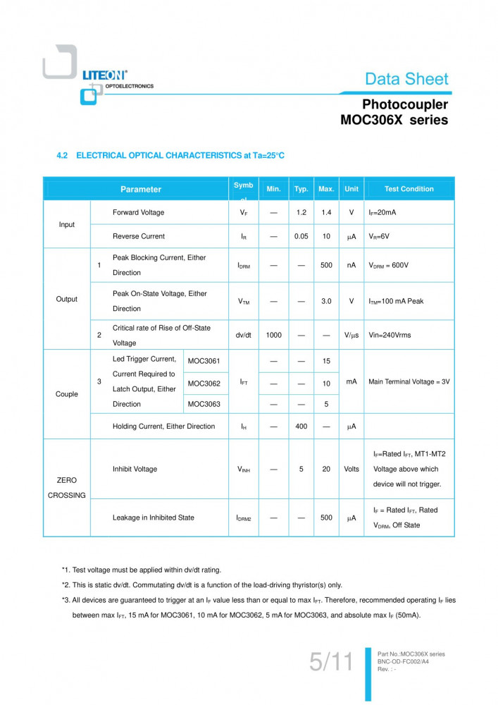 MOC3063S-TA1 datasheet page 6