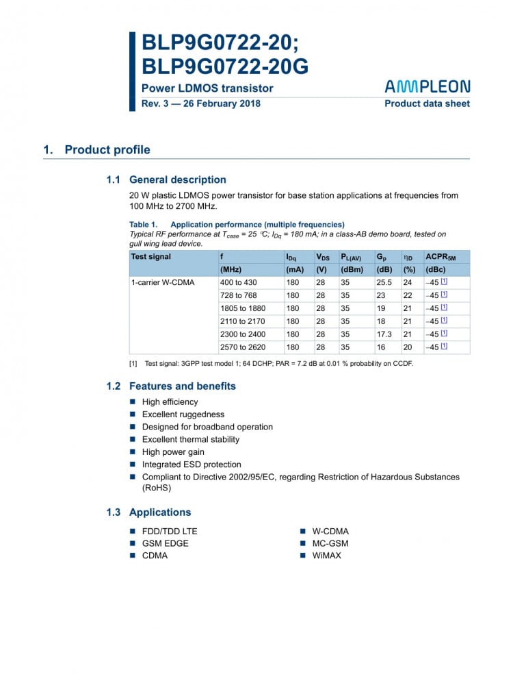 BLP9G0722-20Z datasheet page 1