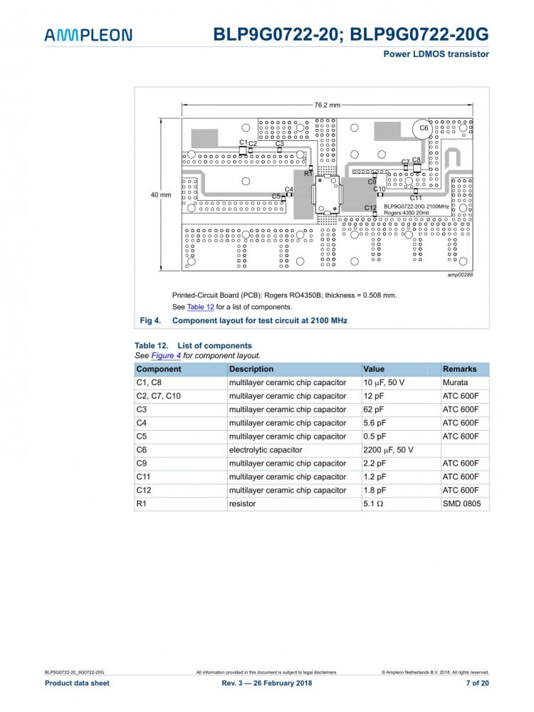 BLP9G0722-20Z datasheet page 7