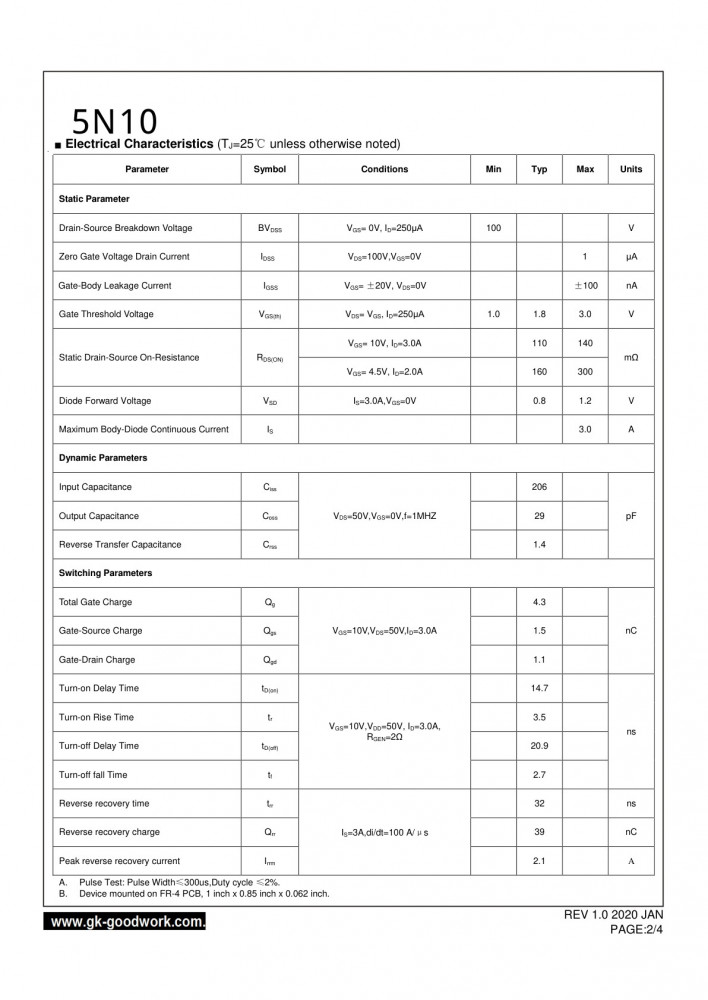 GOODWORK 5N10 datasheet page 2