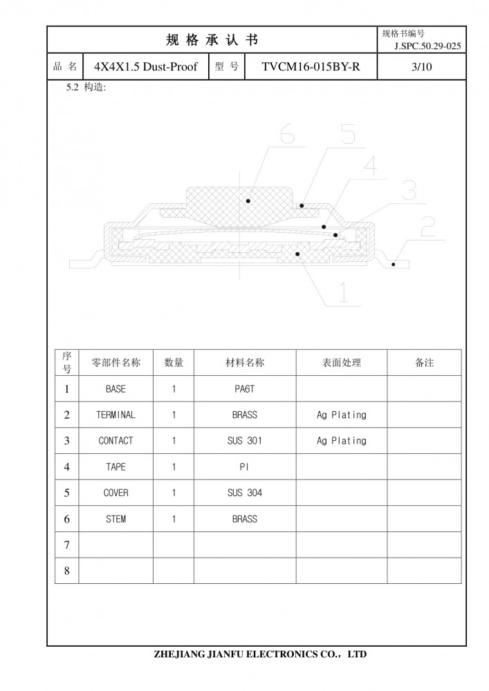 TVCM16-015BY-R specification page 4