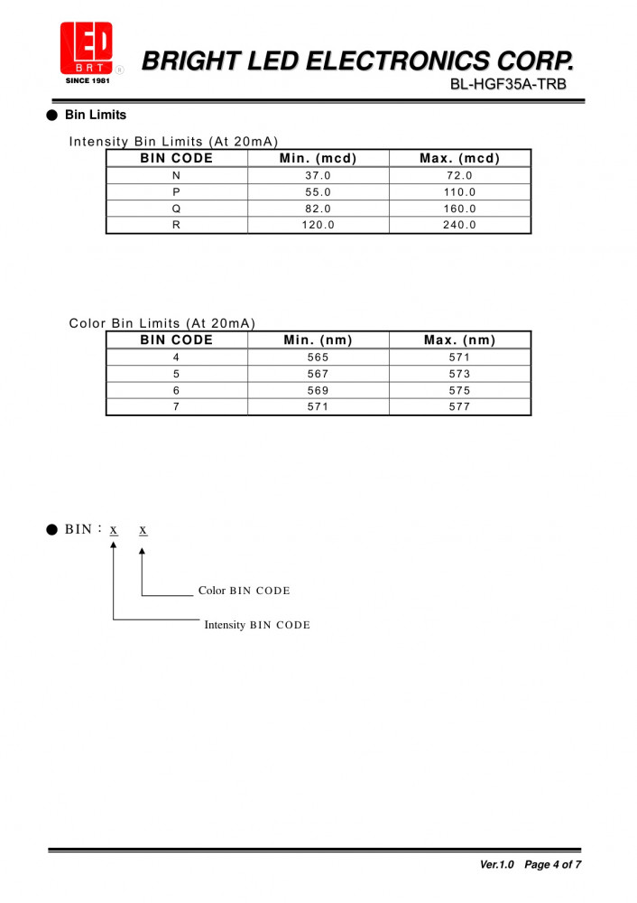 BL-HGF35A-TRB technical document page 4