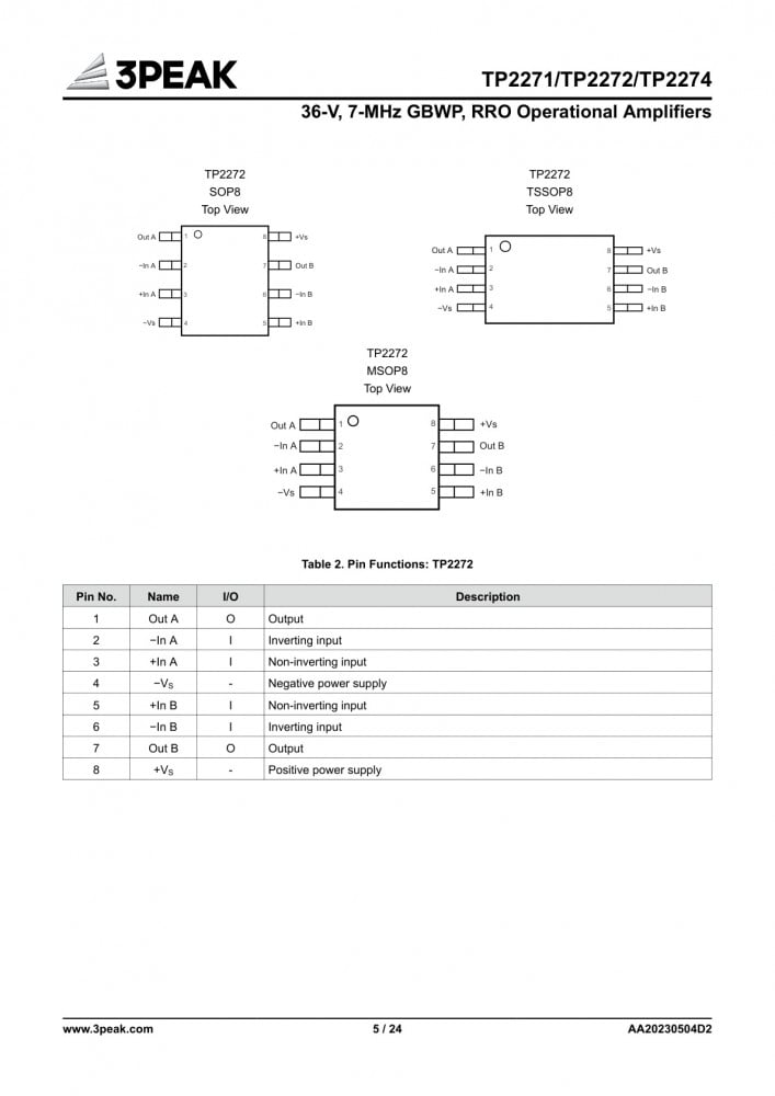 TP2272 datasheet page 5