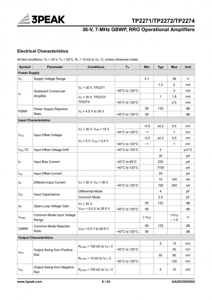 TP2272 datasheet page 8