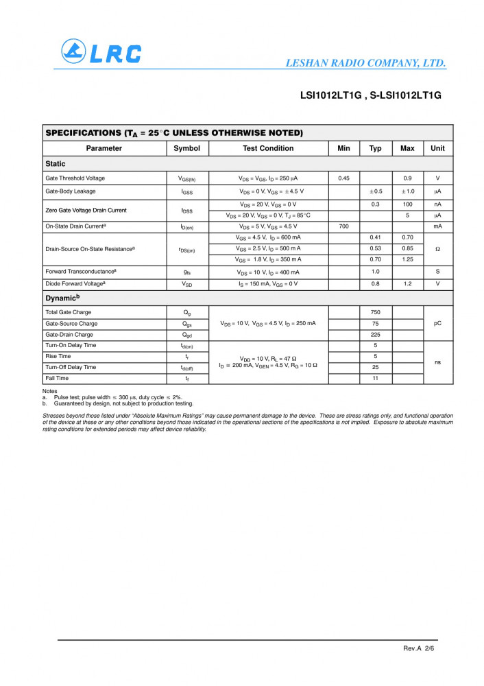 LSI1012LT1G technical document page 2
