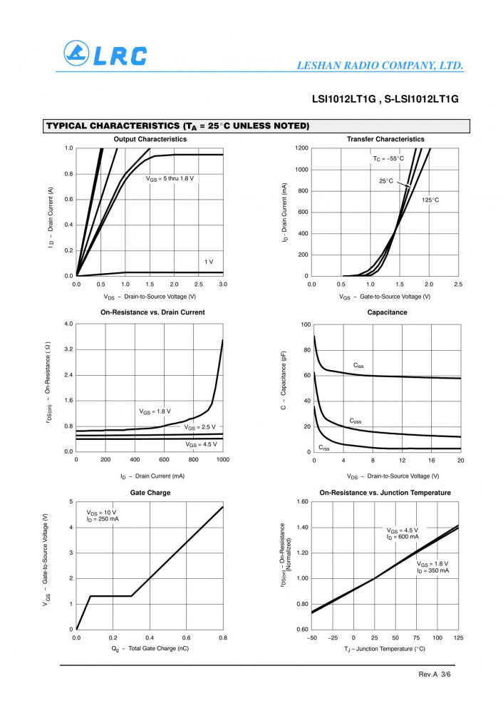 LSI1012LT1G technical document page 3