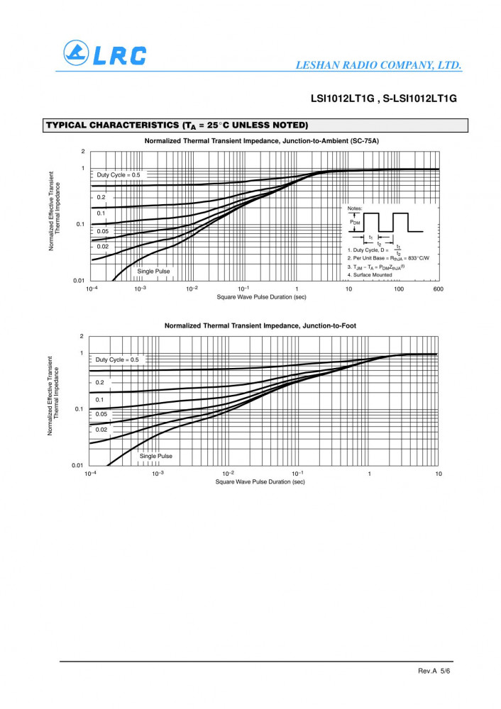 LSI1012LT1G technical document page 5