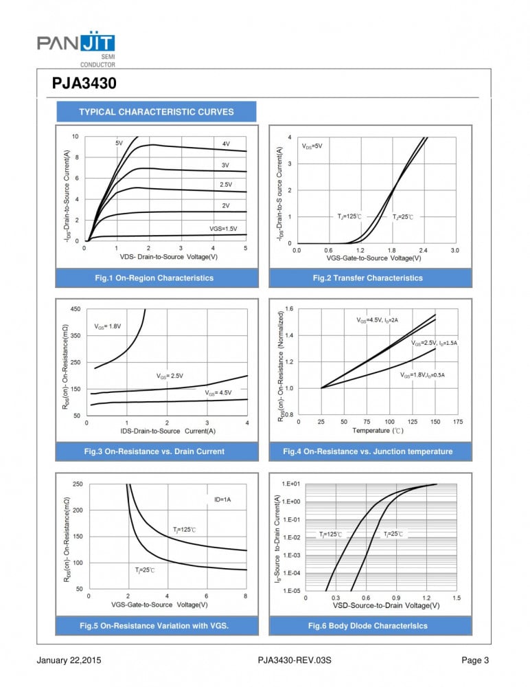 PJA3430 datasheet page 3