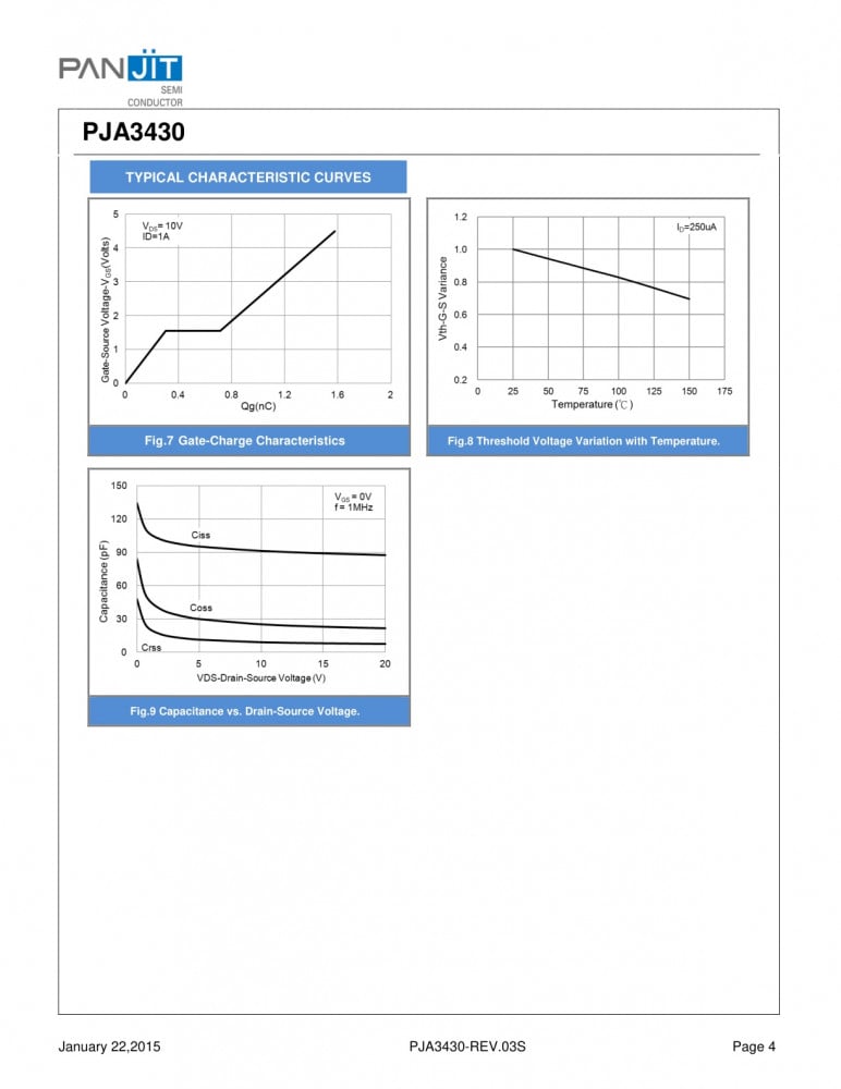PJA3430 datasheet page 4