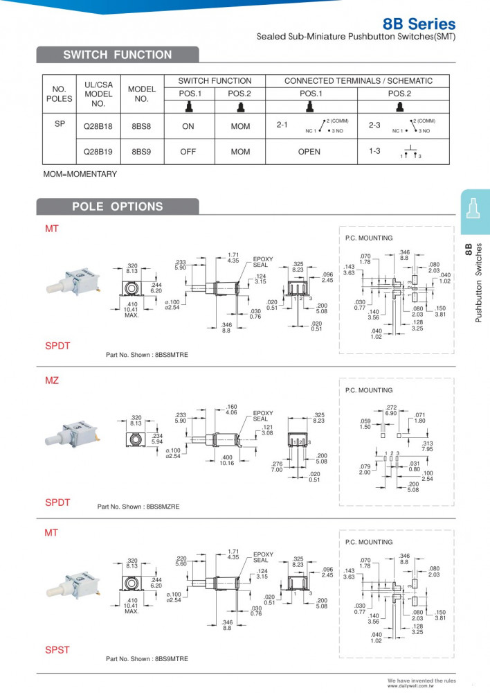 Dailywell 8BS9MTQES technical document page 2