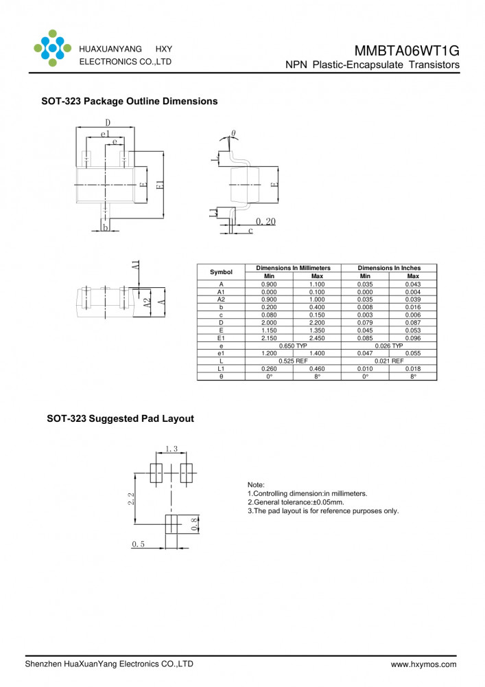 MMBTA06WT1G-HXY datasheet page 3