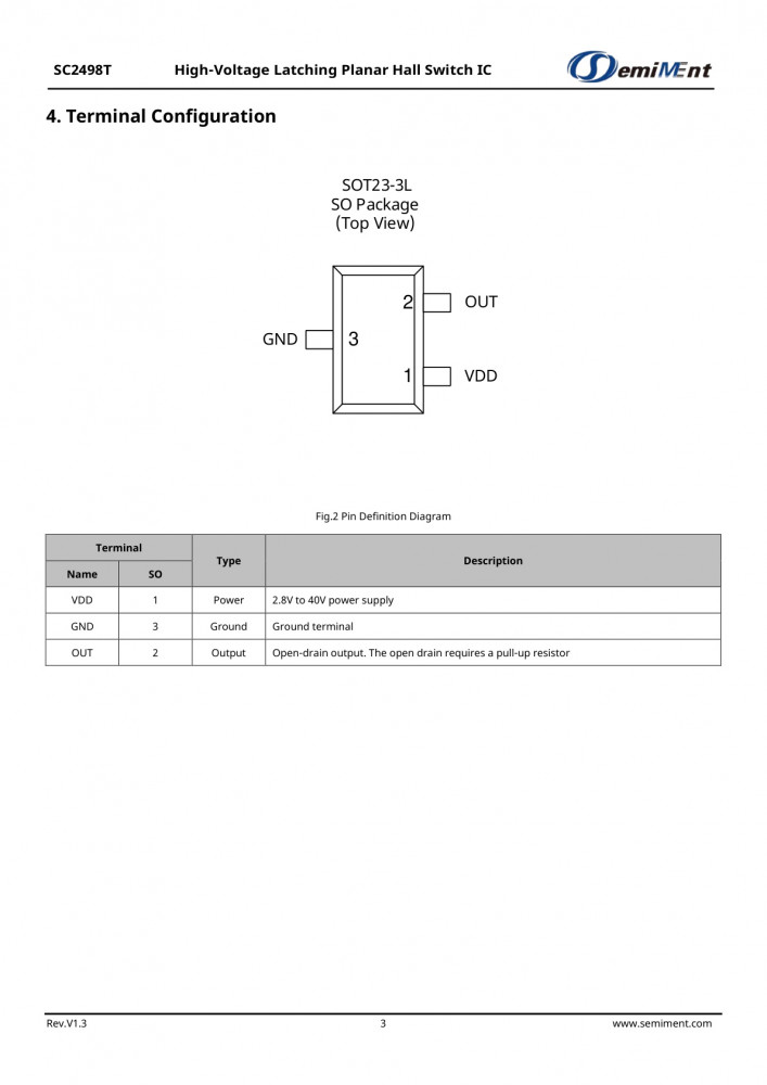 SC2498T datasheet page 3