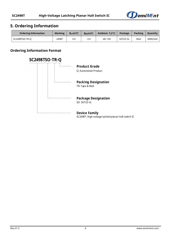 SC2498T datasheet page 4