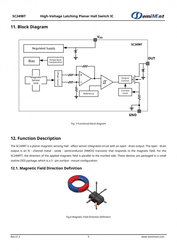SC2498T datasheet page 9