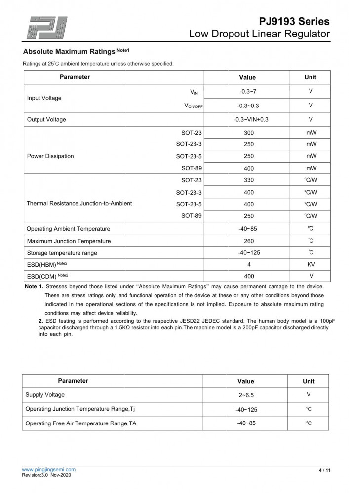 PJ9193 datasheet page 4