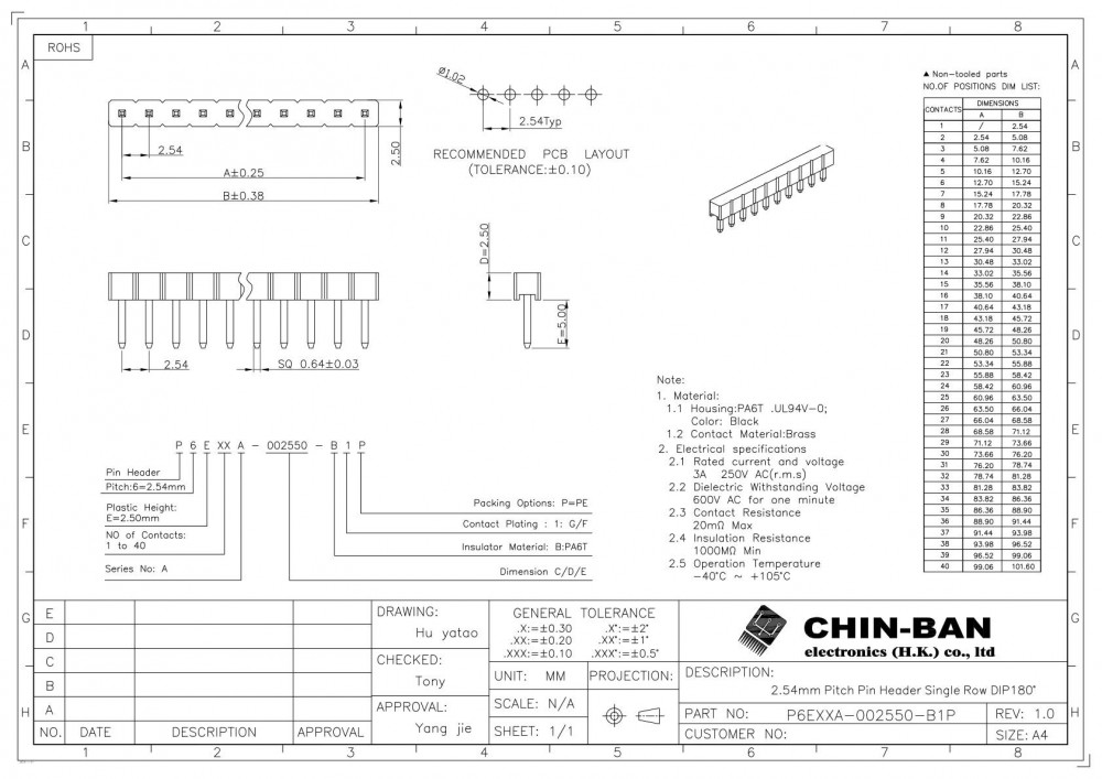 P6E02A-002550-B1P technical document preview