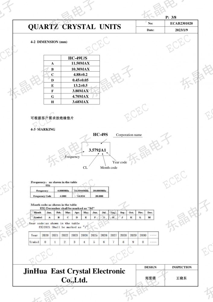 B03579J061 packing page