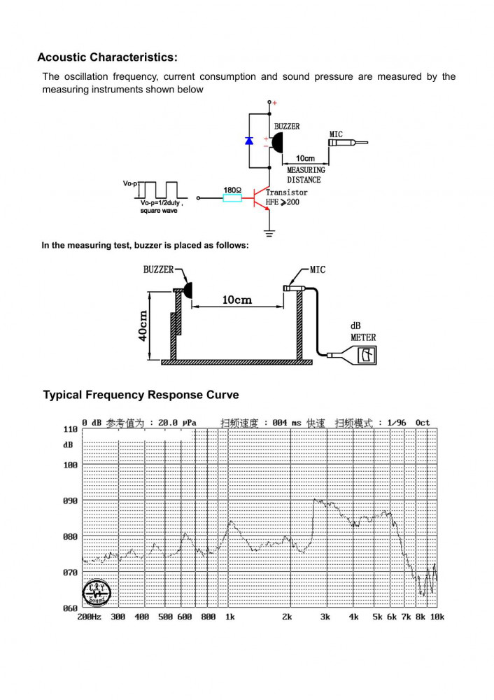 YS-SBZ9032C03R16 specification page 3