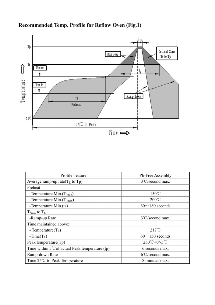 YS-SBZ9032C03R16 specification page 5